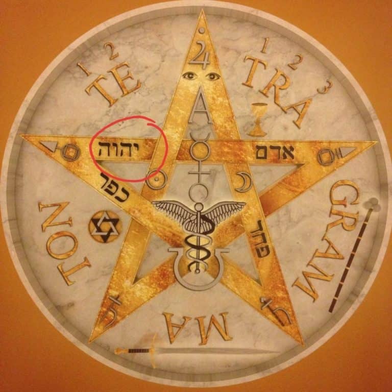 Tetragrammaton (YHWH) Revisited: About the "Sacred Names" of God - Christian Observer