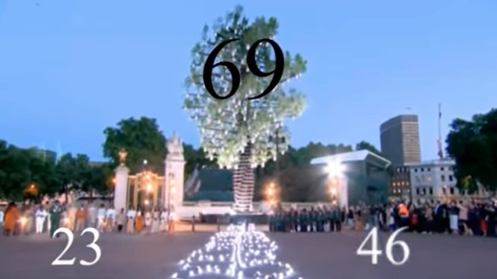 Christian Observer - Test all things. Hold fast to what is good.